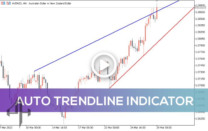 Auto TrendLine Indicator, Unlock Explosive Profits - PiP Hunter
