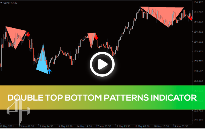 Double Top Bottom Patterns Indicator - PiP Hunter