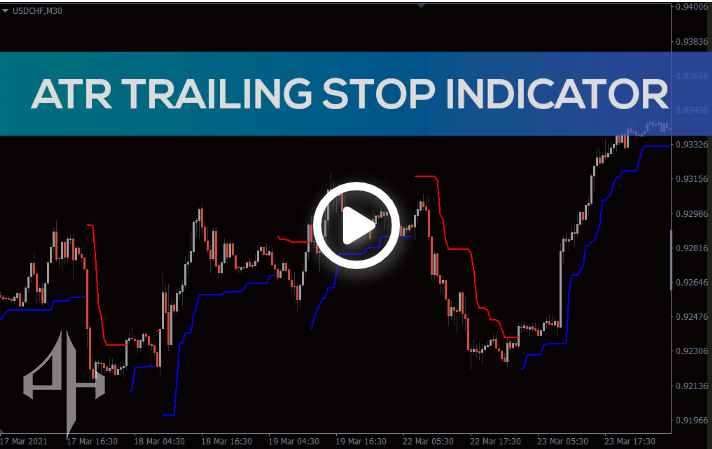 ATR Trailing Stop Indicator - PiP Hunter