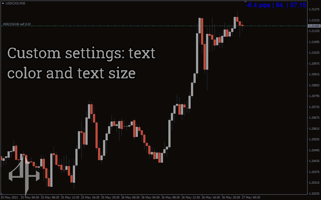 Show Pips MT4 indicator, High-Precision Indicator for Accurate Market Measurement - PiP Hunter