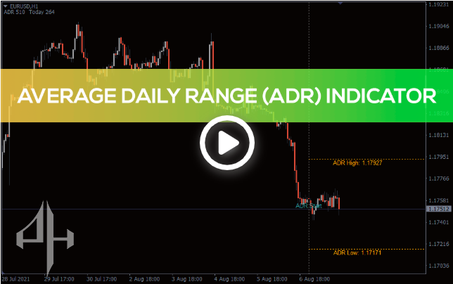 ADR Indicator, Unlock Market Volatility - PiP Hunter