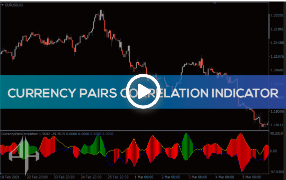 Currency Pairs Correlation Indicator - PiP Hunter