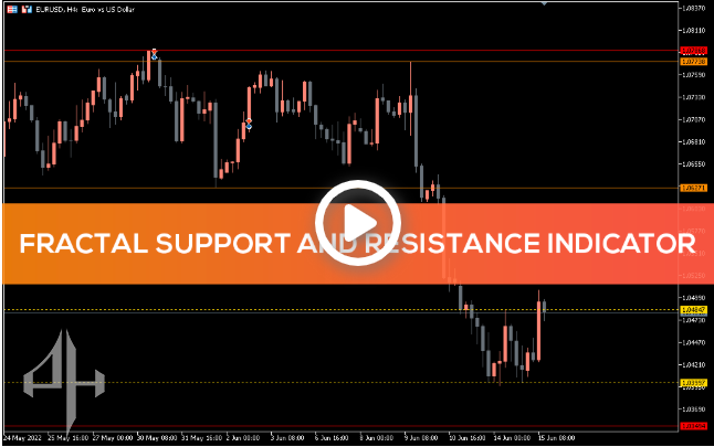 Fractal Support and Resistance Indicator - PiP Hunter