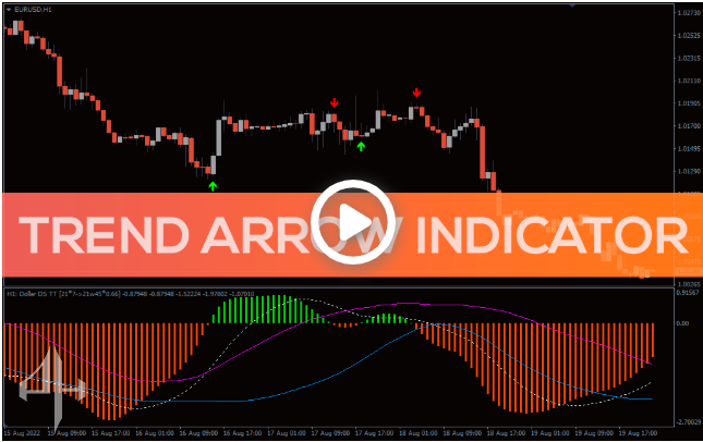 Trend Arrow Indicator - PiP Hunter
