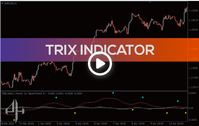 TRIX Indicator, Powerful TRIX Indicator - PiP Hunter
